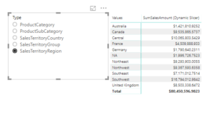 4 different ways to dynamically change table’s rows with Power BI ...
