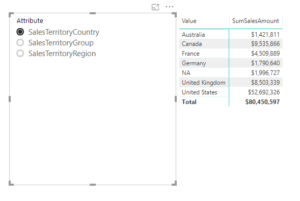 4 different ways to dynamically change table’s rows with Power BI ...